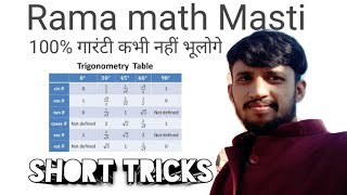 Trigonometric Table||Trigonometric ratio of standard an... | Doovi