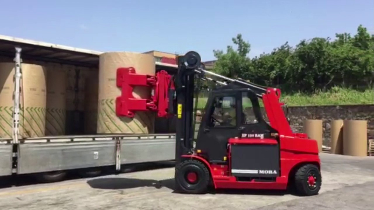 Tilting and 180 degree Rotating Paper Roll Clamps – TAR RH - YouTube