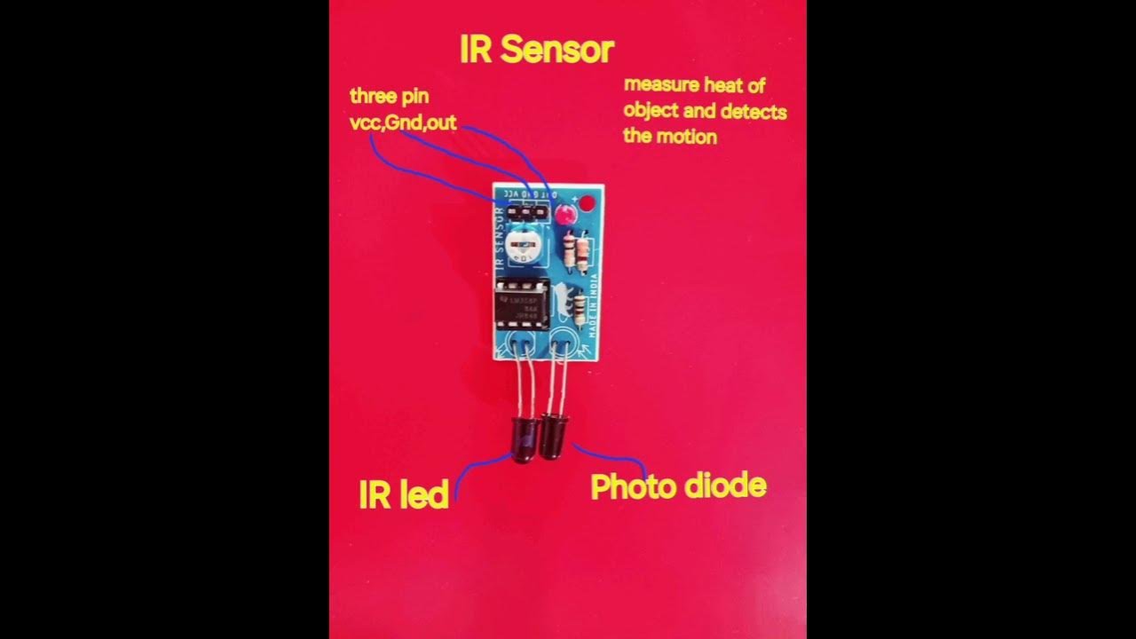 Irsensorir Sensor Basics Arduinobasicsshortselectronics Youtube 7002