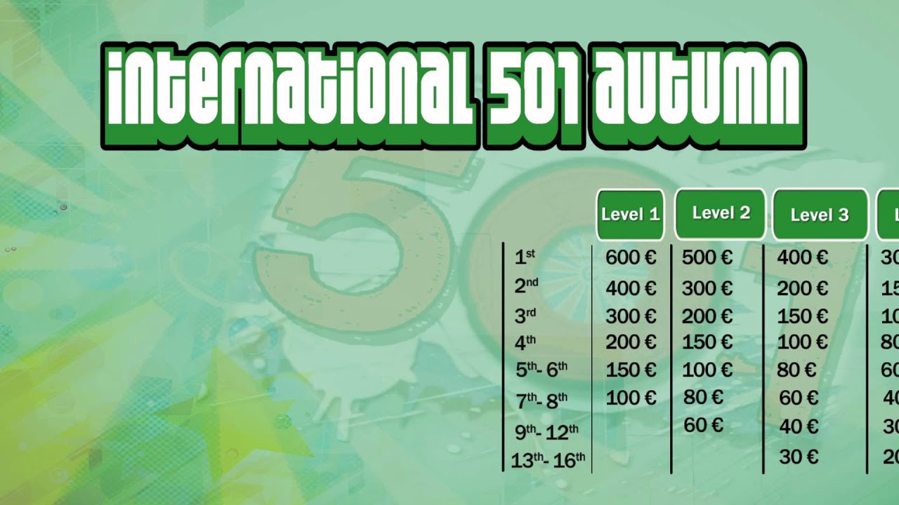 International 501 Autumn, Virtual Darts 2013/14 (Radikal Darts) - YouTube