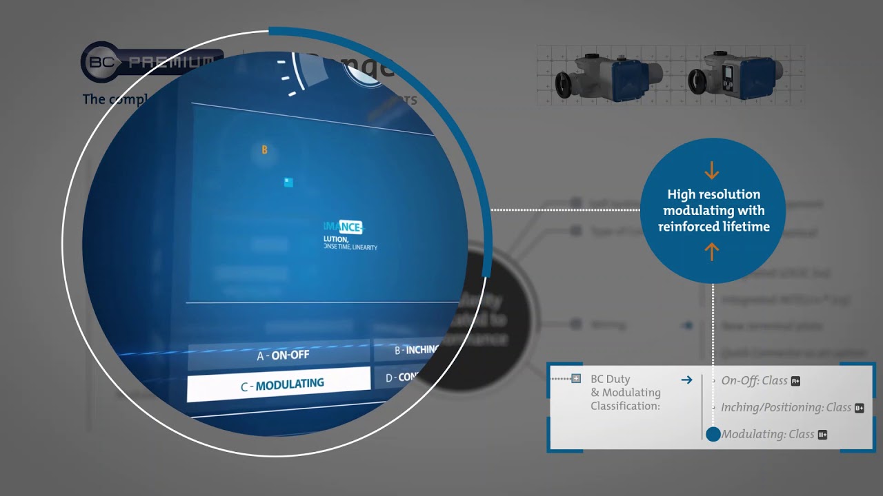 Class C or Class III presentation - BERNARD CONTROLS - YouTube