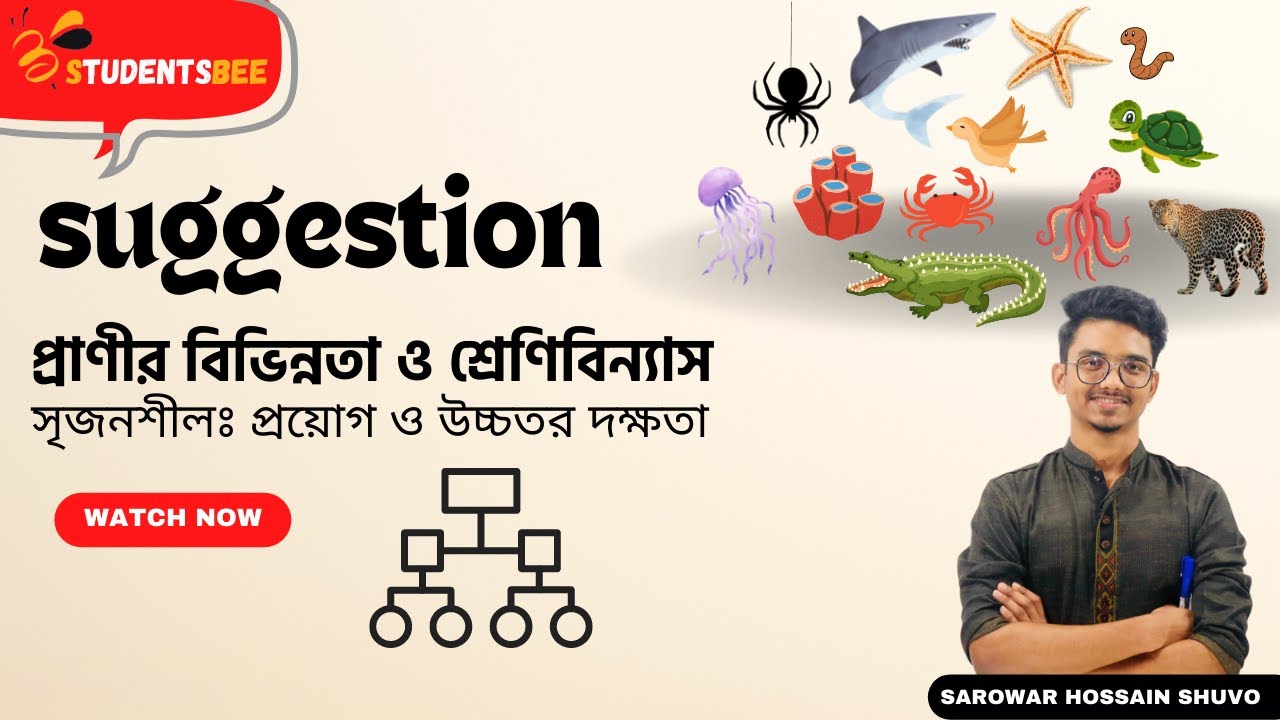 HSC Exclusive Suggestion: Biology 2nd Paper chapter:1। প্রাণীর ...