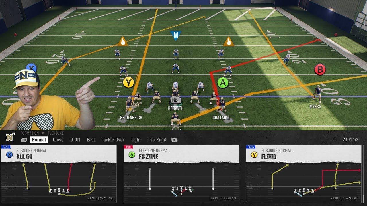 Flexbone Normal Passing Options Plus How I Play Defense With Navy ...