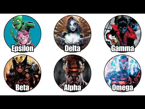 Every Mutant Classifications Explained in 20 Minutes