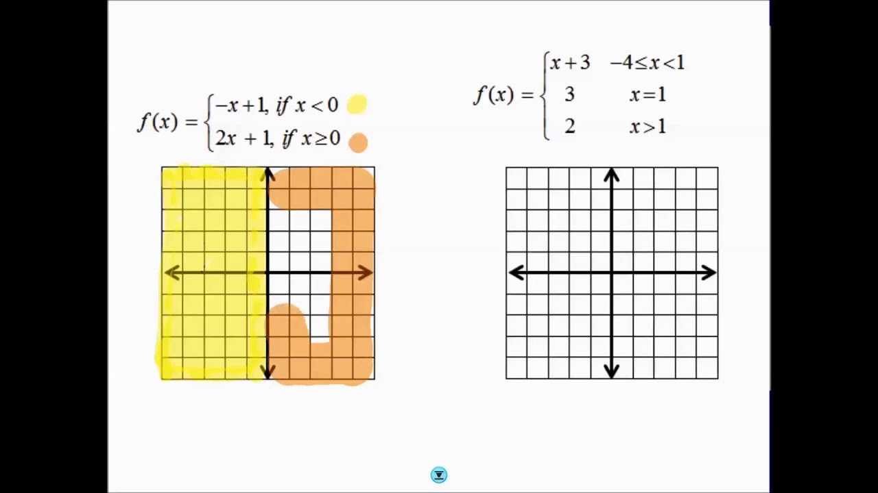 Algebra 2 - Unit 11 - Day 1 - Piecewise Functions - YouTube