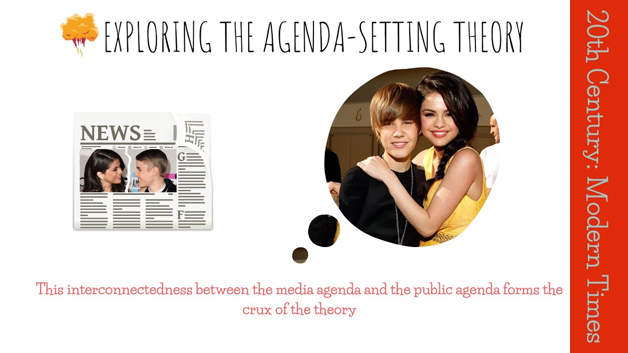 Exploring the Agenda-Setting Theory | Mass Communication Masterclass ...