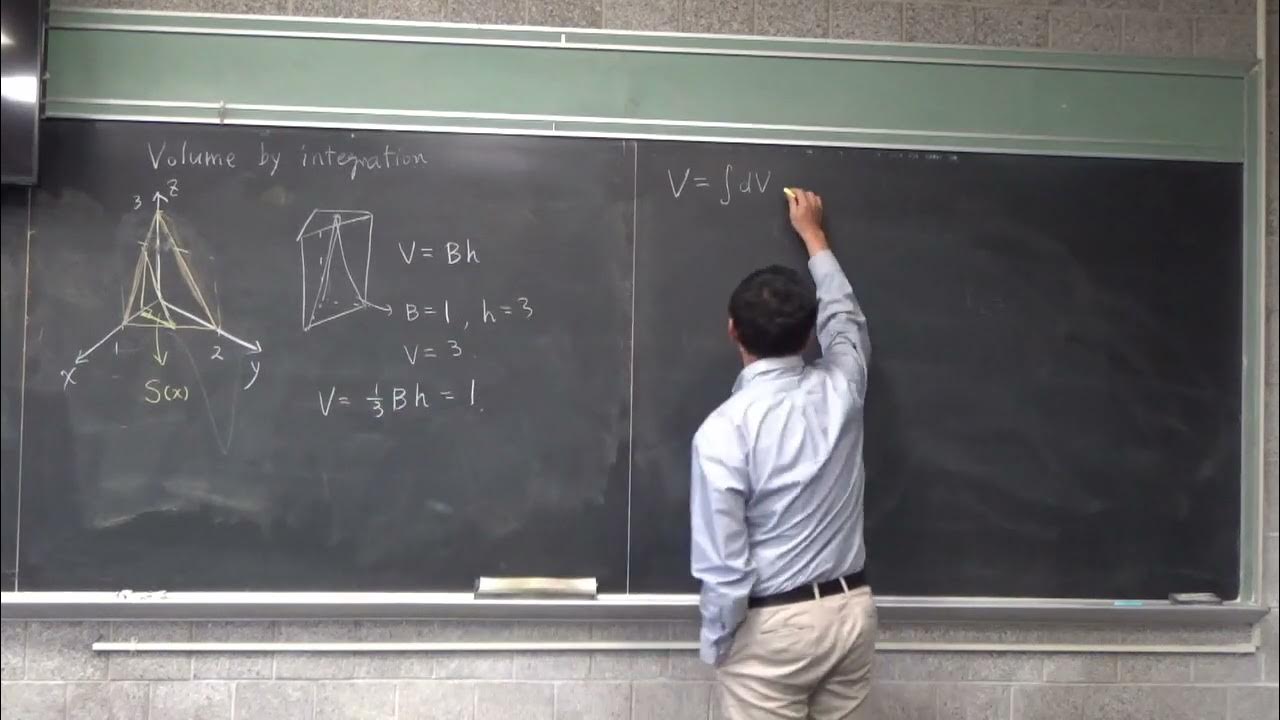 Introduction to finding volume using integration - YouTube