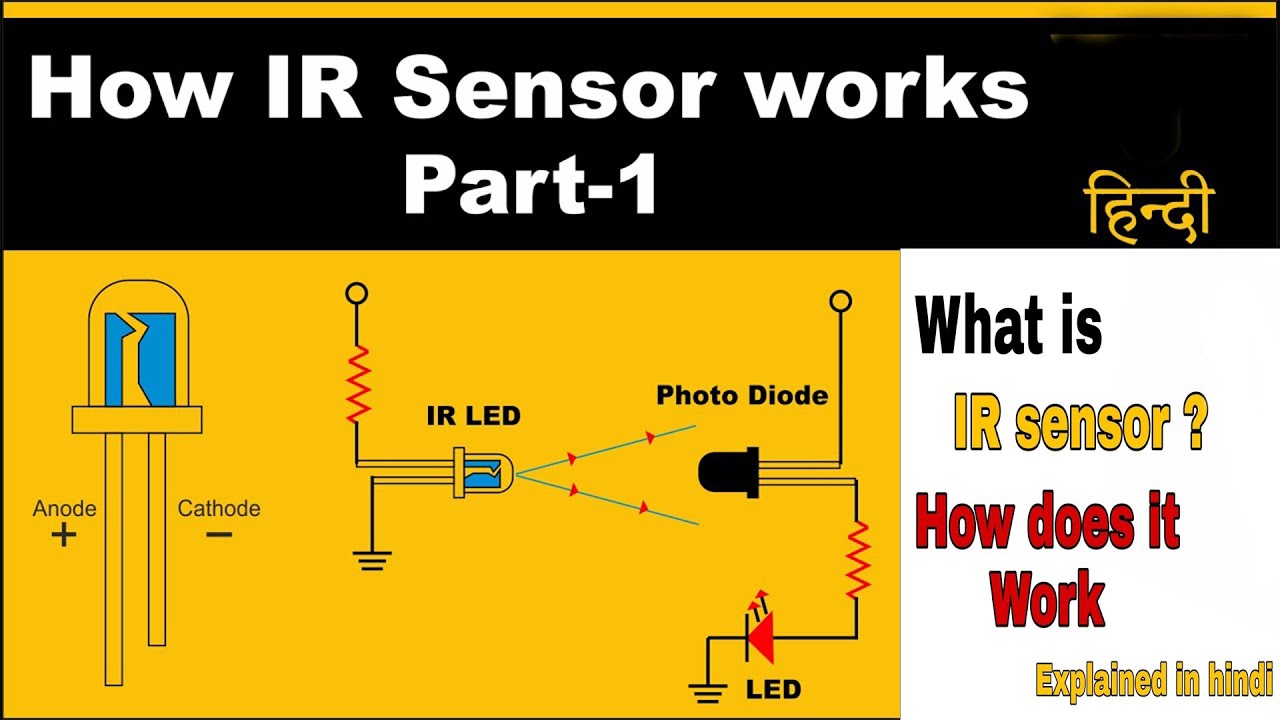 What is ir sensor ? How does it work? Explain in Hindi| How to use IR ...