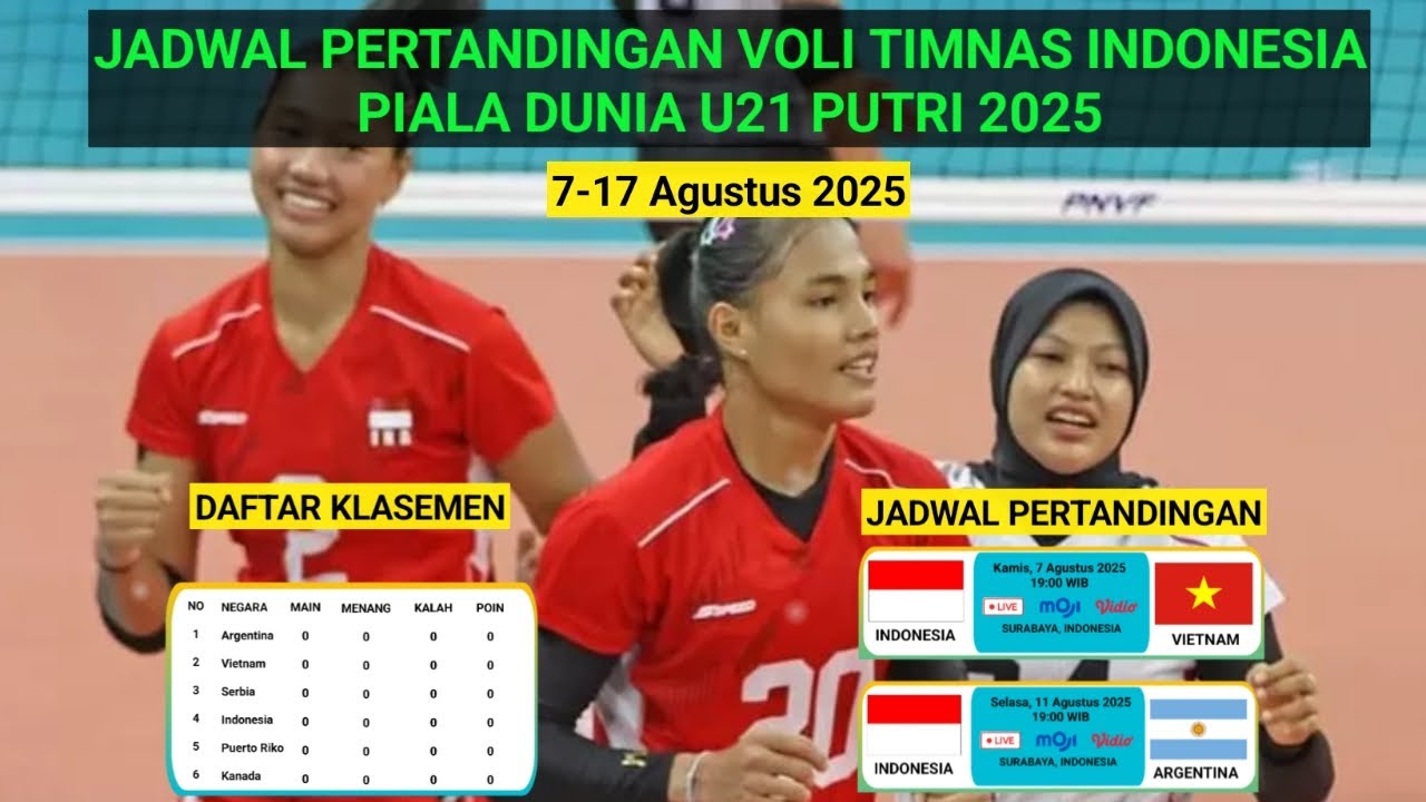 Jadwal piala dunia voli u21 putri 2025 || indonesia vs vietnam - YouTube