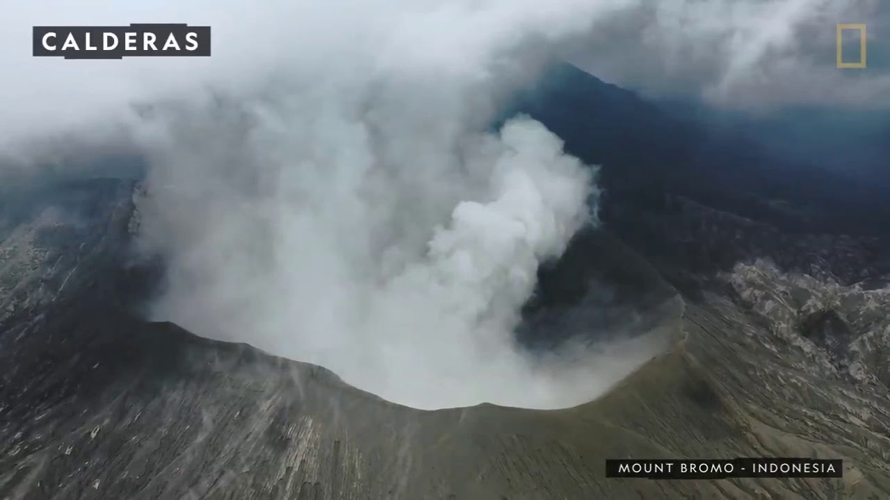 Vulcanicity! A brief introduction - YouTube