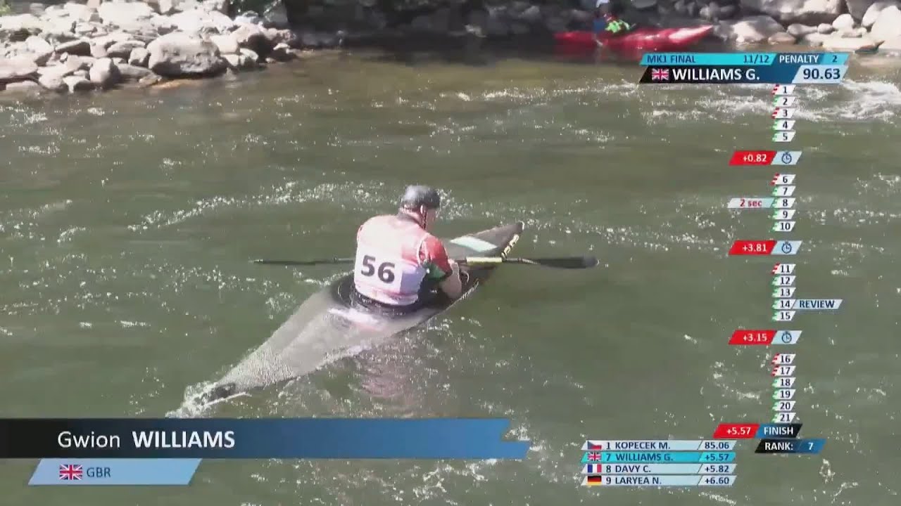 Gwion Williams GBR M-JR Kayak Slalom Final / 2025 ICF Kayak Slalom ...