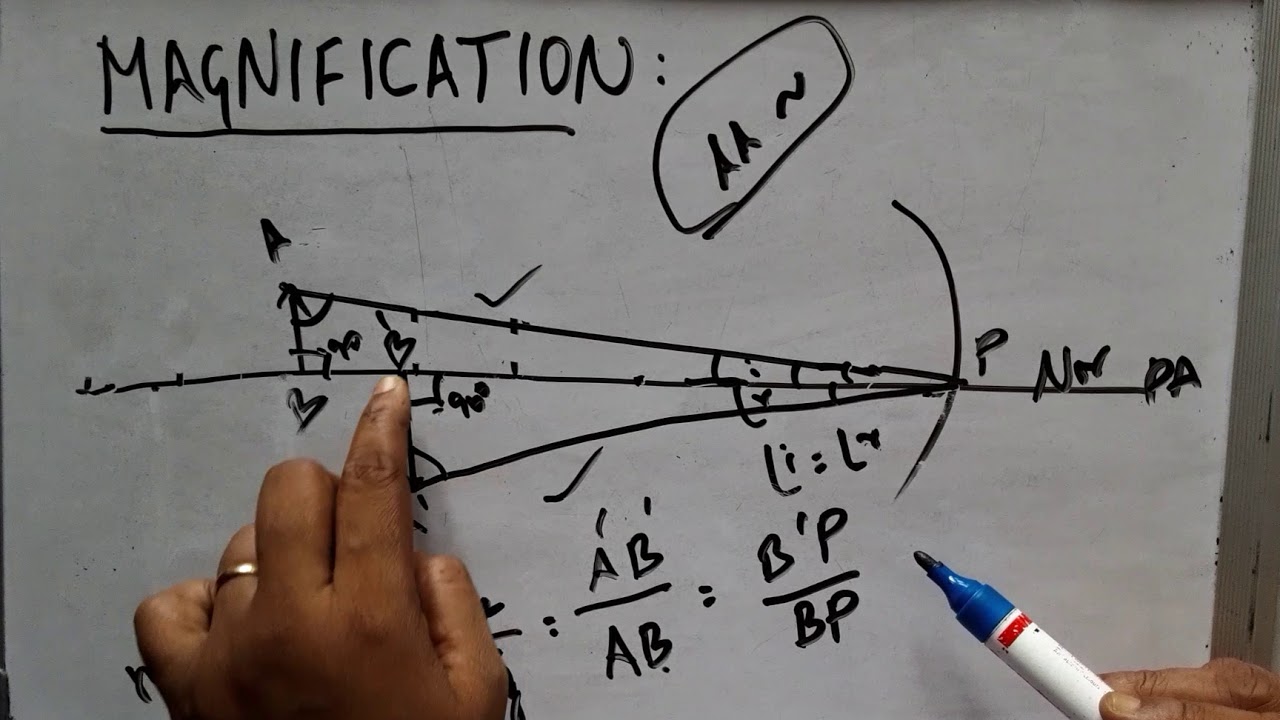 PHYSICS RAY OPTICS MIRROR FORMULA MAGNIFICATION IN TELUGU part 1 - YouTube