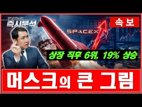 [속보] 스페이스X 상장 직후 6위. 19% 상승하여 161달러 기록 [즉시분석]