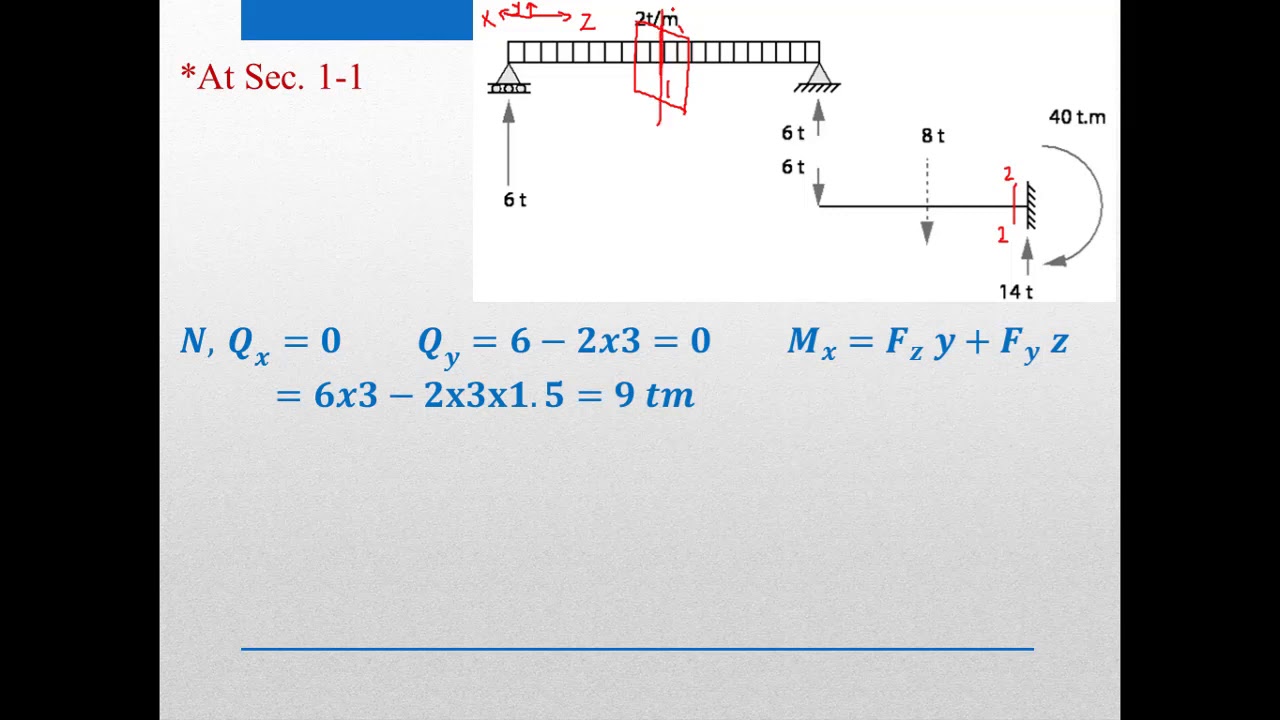 Straining action-Part(3) - YouTube