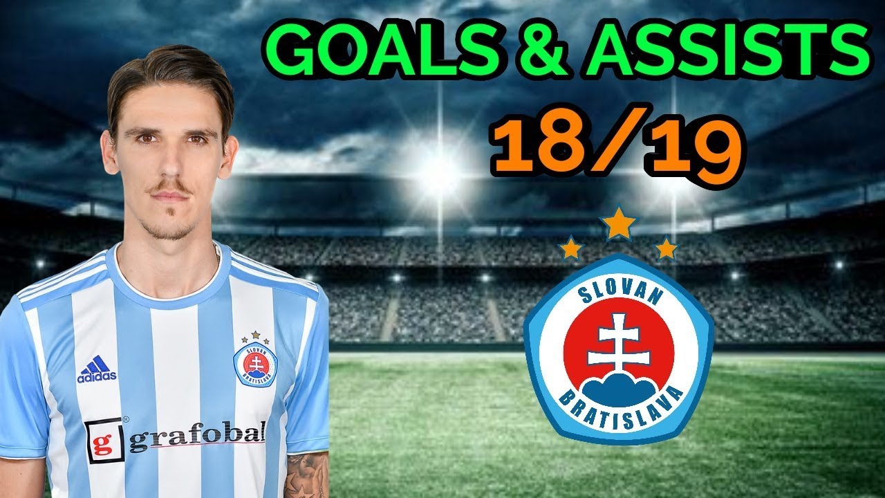 Dávid Holman | GOALS & ASSISTS | 18/19 - YouTube