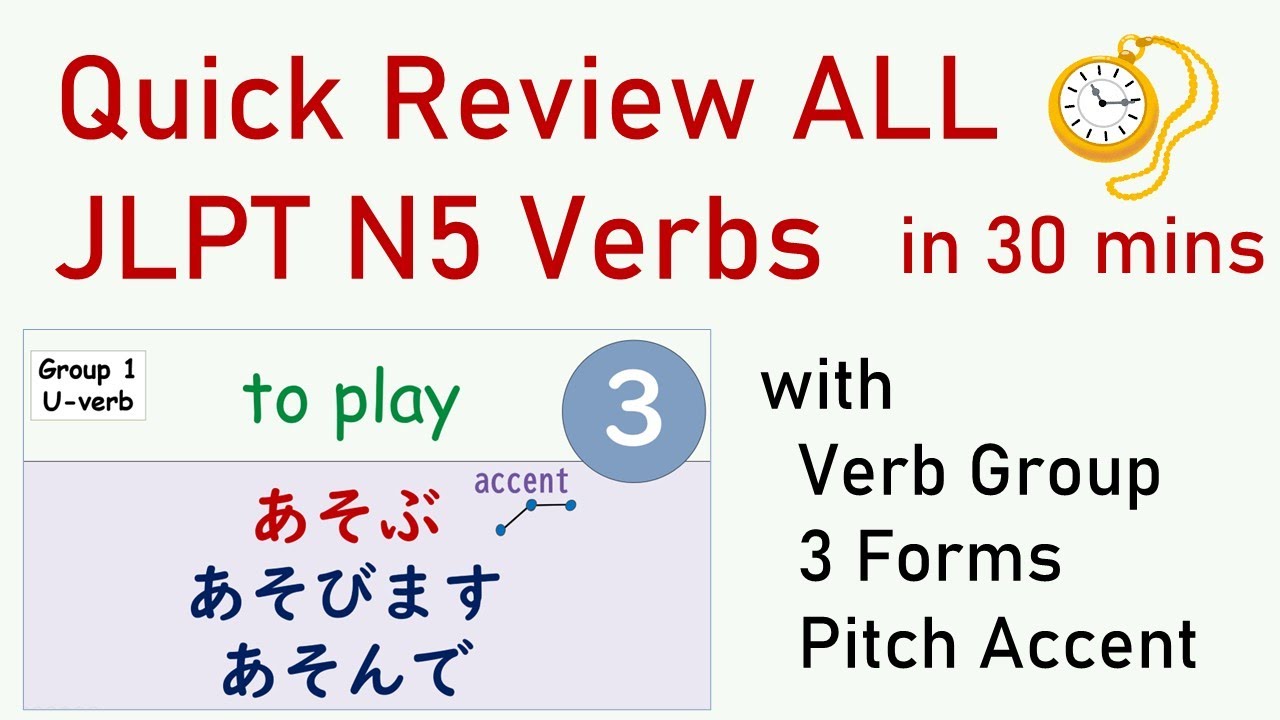 JLPT N5 ALL Verbs - 30 minutes quick review of the meaning and ...