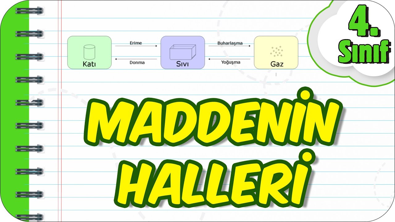 Maddenin Halleri | Hep Birlikte Öğrenelim! 🧊 4.Sınıf Fen #2023 - YouTube
