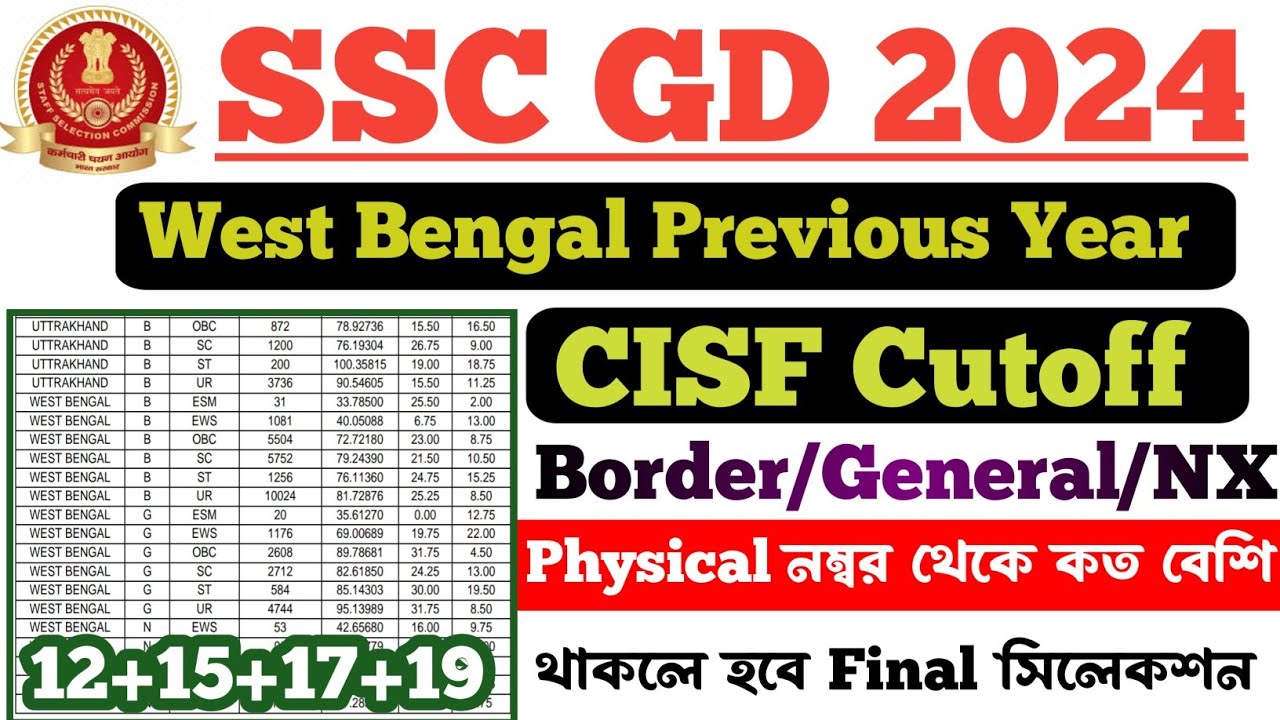 💥SSC GD CISF Expected Cutoff 2024 Border/General/NX।SSC GD WB CISF ...