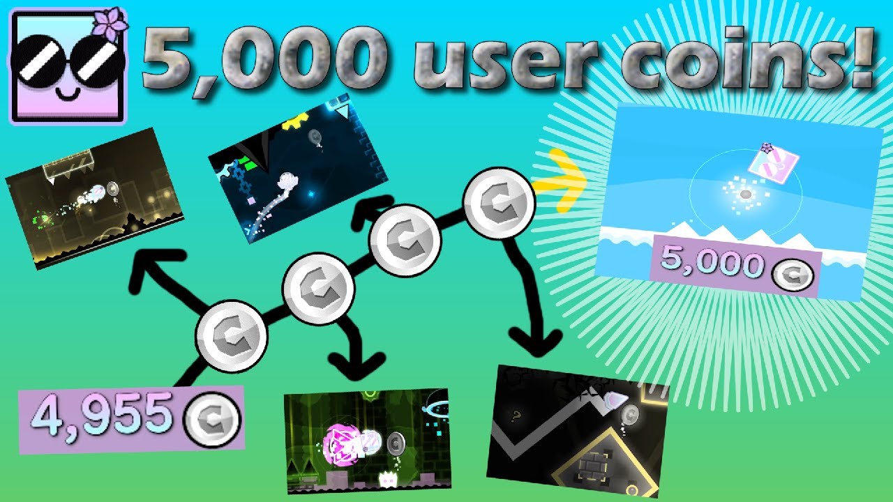 Coin Mania featuring Frame Perfect Simulator! - YouTube