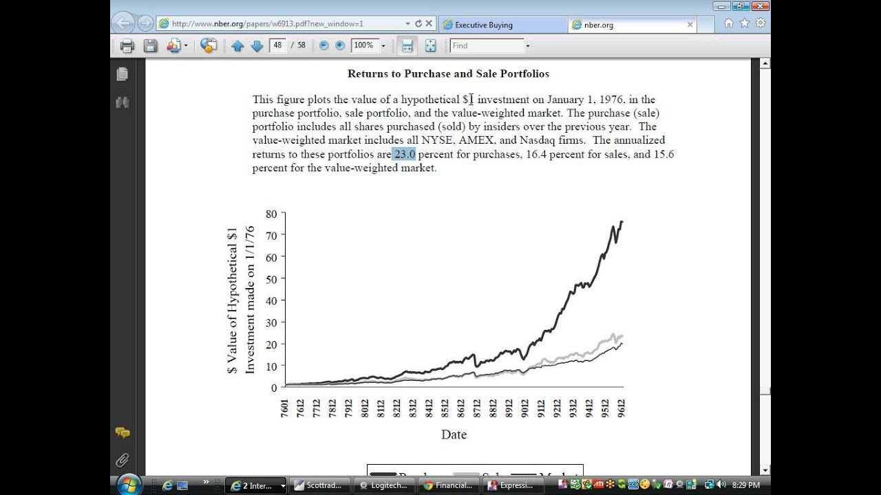 NBER STUDY - YouTube