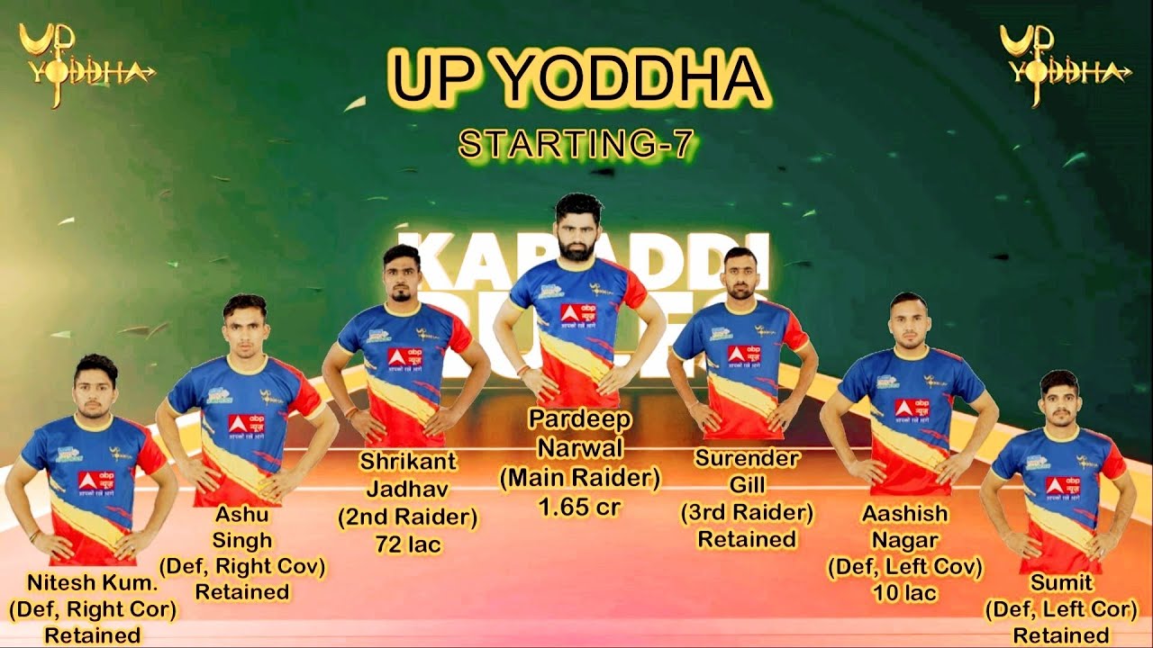 UP YODDHA STARTING 7 | PRO KABADDI SEASON 8 | KHEL KABADDI # ...