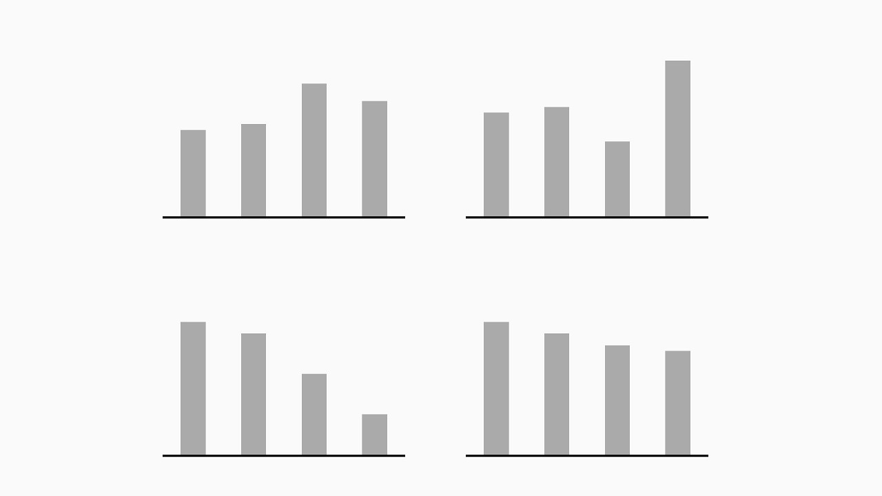 graphomate charts for SAP Lumira Designer - Working with scales - YouTube