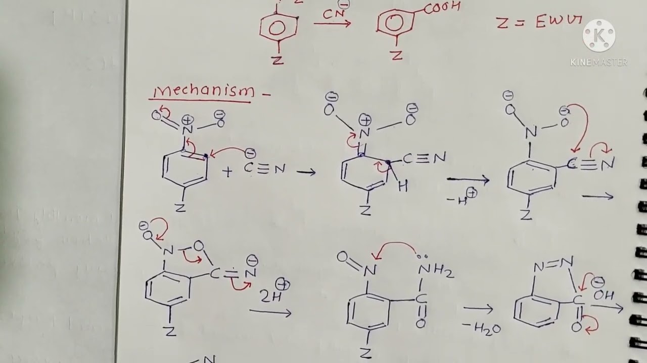 Von Richter Rearrangement, Sommlet hauser Rearrangement - YouTube
