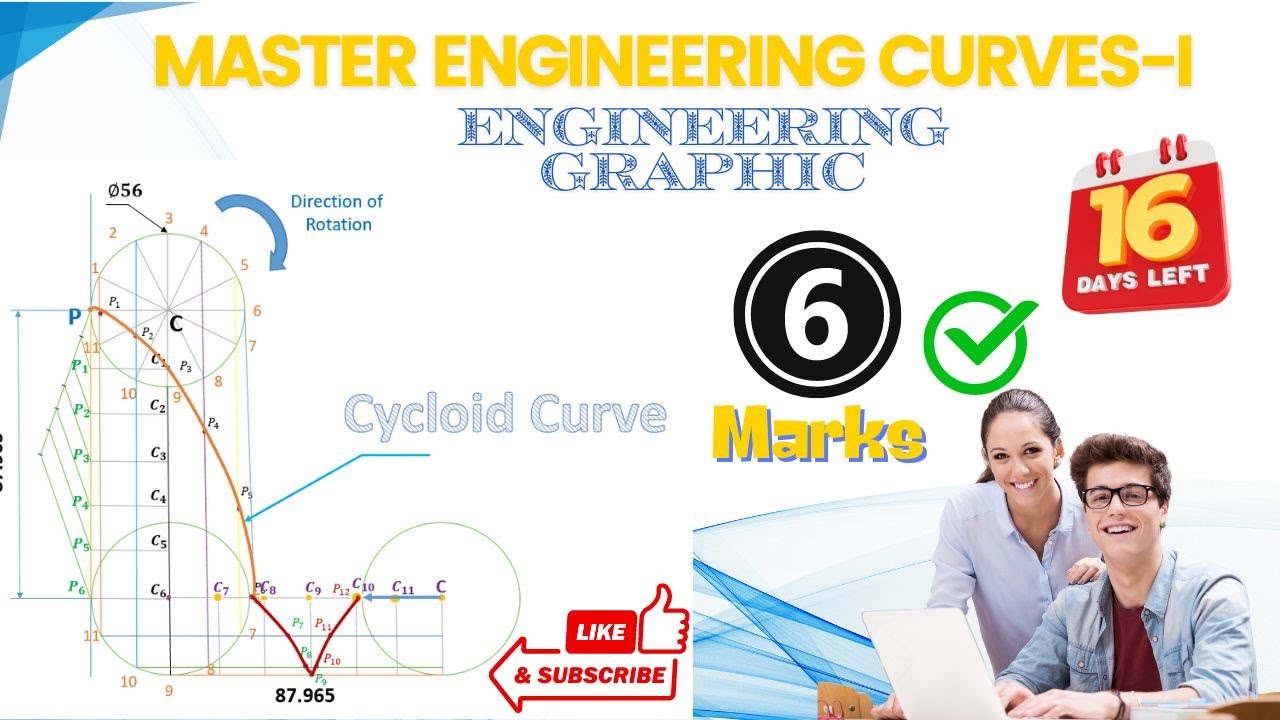 Master the Engineering Curves #01 #Cycloid - YouTube