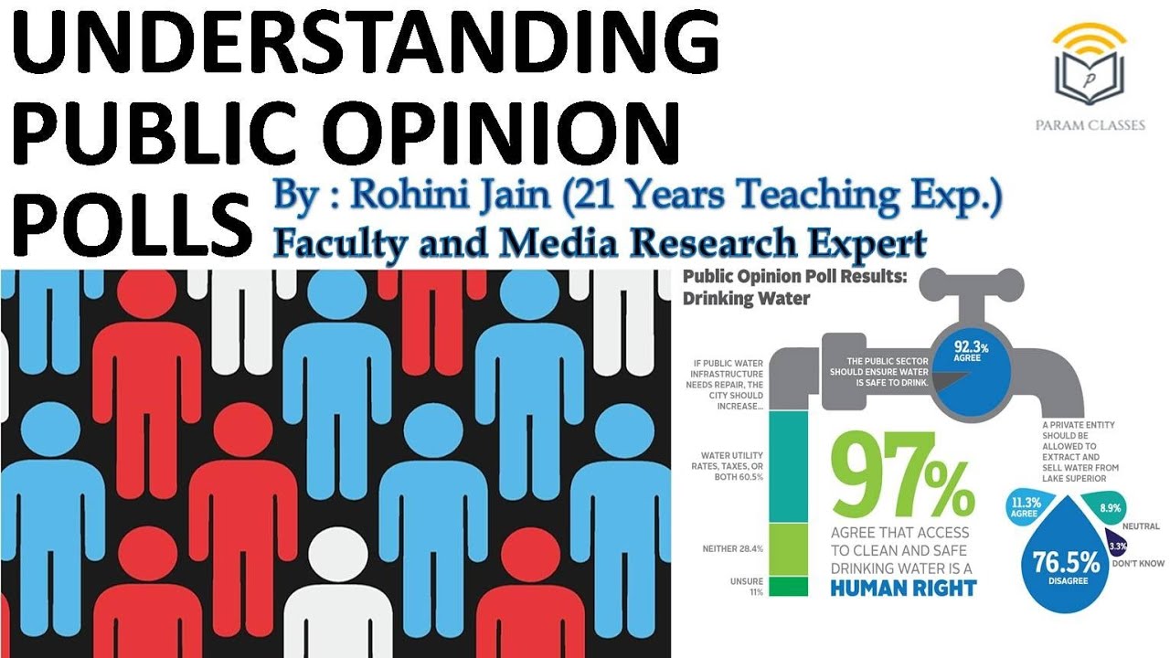 Public Opinion Polls - YouTube