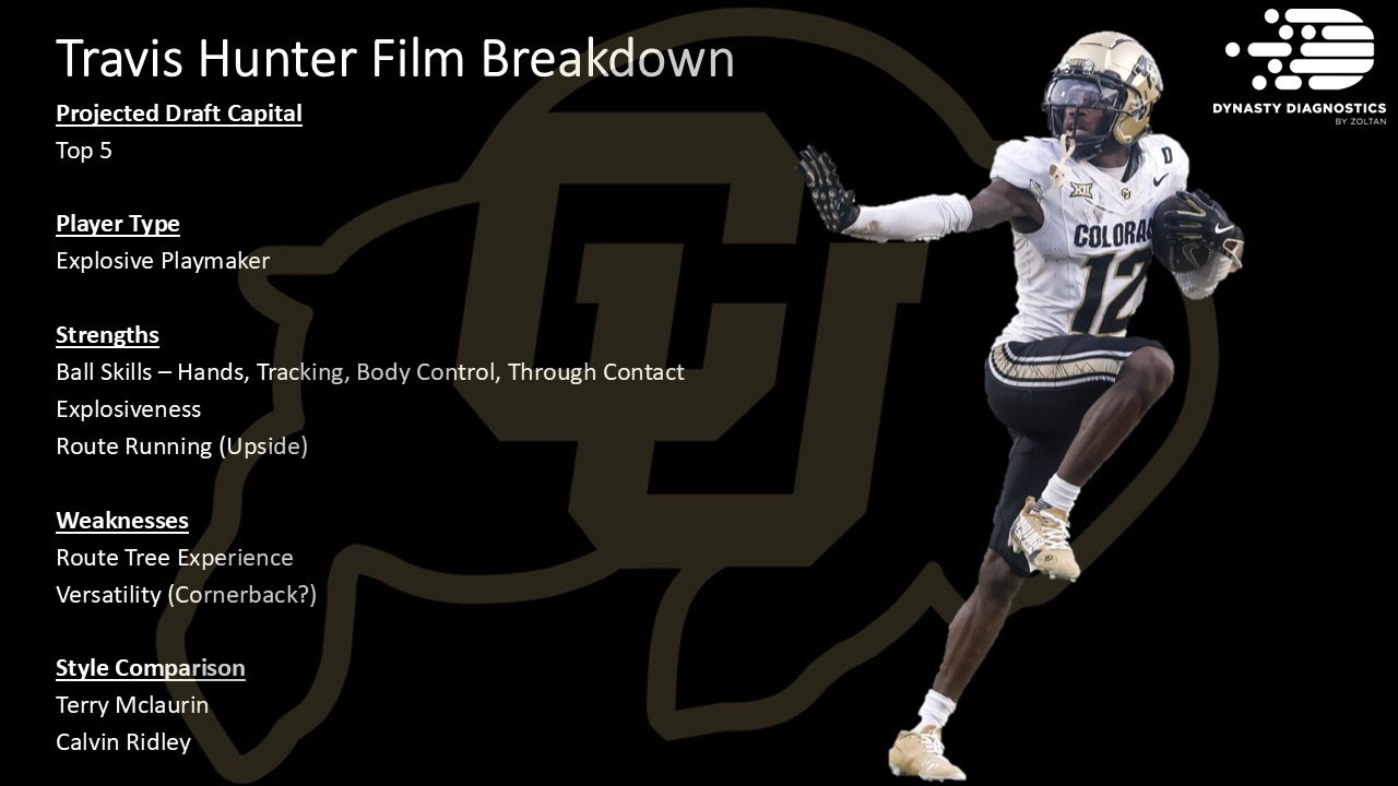 Travis Hunter Highlight Package - YouTube