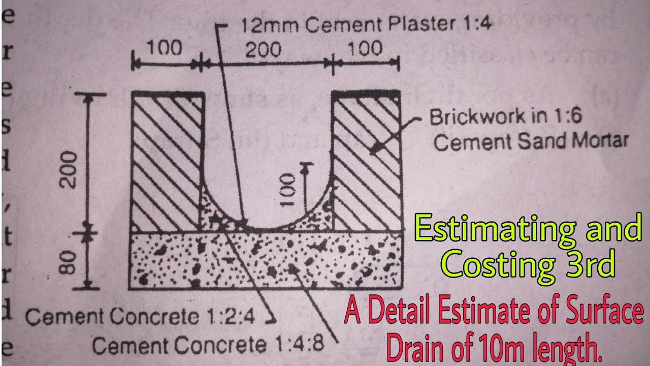 Detail Estimate of Surface Drain| Surface Drain | Estimating and ...
