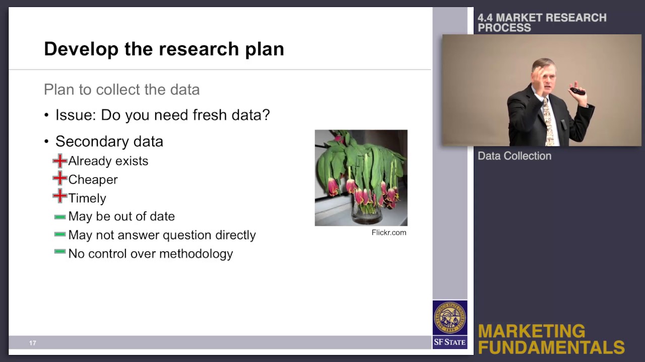 Topic 4.4 Market research process - Data collection - YouTube