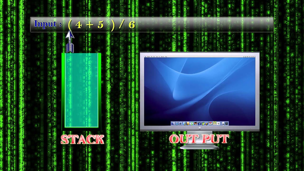 How to Infix 2 Postfix Tutorial using Stack - YouTube