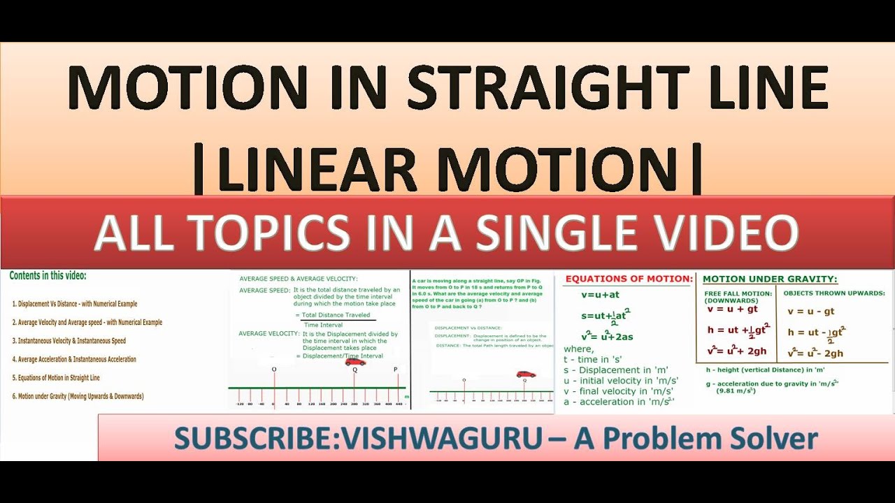 Motion in Straight Line|Linear Motion|Rectilinear Motion| All Topics in ...