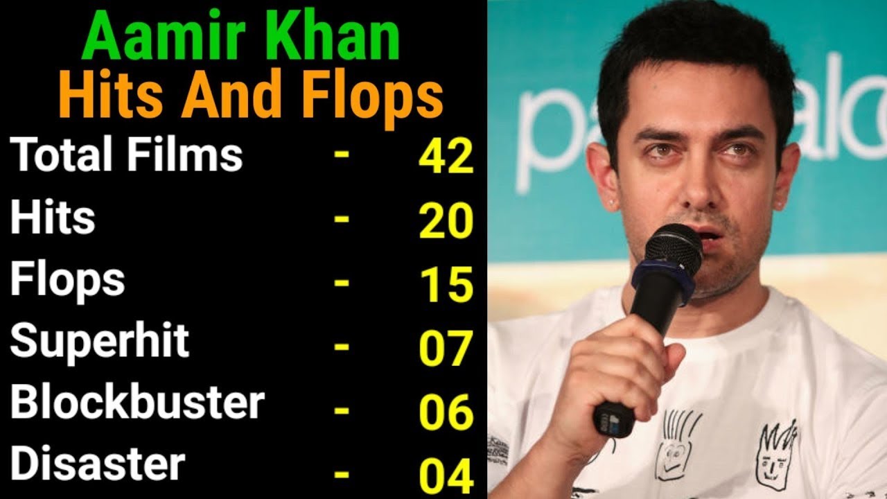 AMMIR KHAN HIT AND FLOP MOVIES LIST 2022#aamirkhan #MOVIES #COLLECTION# ...