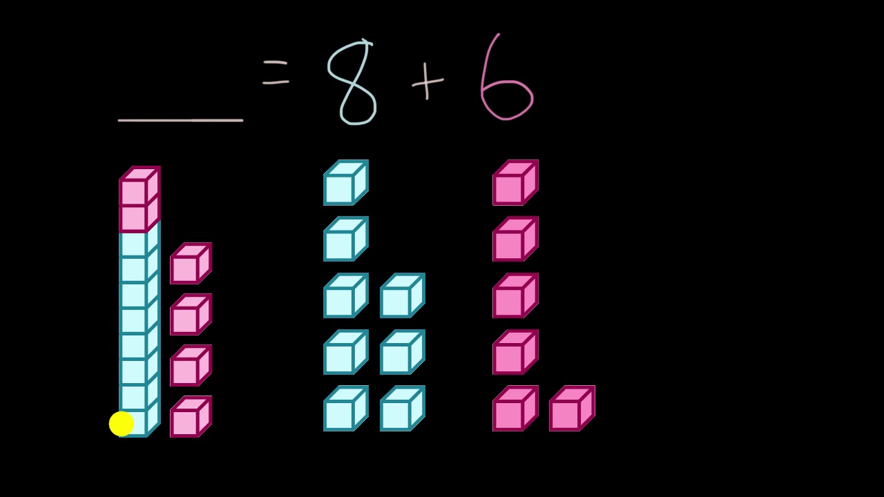Adding With Place Value Blocks YouTube Adding With Place Value Blocks YouTube