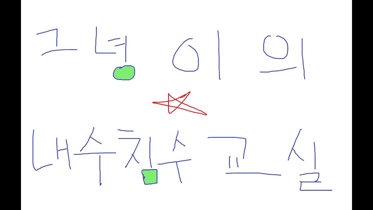 Change %Imperv. at EPA SWMM - YouTube