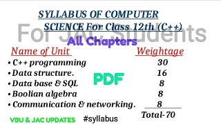 Class 12 Computer Science Syllabus 2025 26 Class 12 Computer Science ...