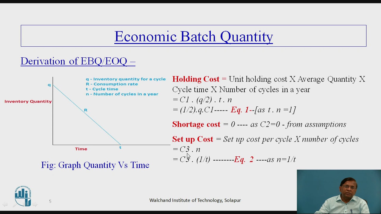 Economic Batch Quantity - YouTube