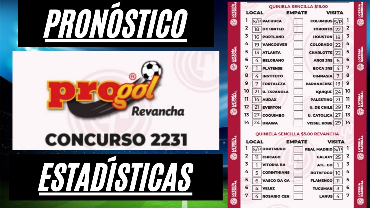 Progol Revancha #2231 Análisis Completo, Pronóstico Quiniela Sencilla y ...