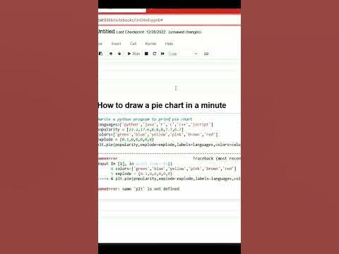 Draw a pie chart in a minute ll matplotlib ll Data Science - YouTube