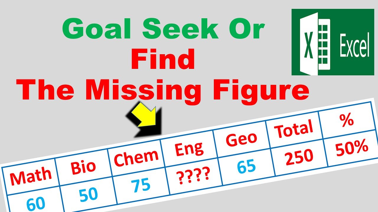 Goal Seek Or Find The Missing Figure - YouTube