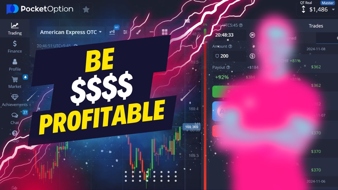 Binary Options Trading - How To Be PROFITABLE - YouTube