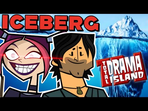 o ICEBERG de ILHA DOS DESAFIOS é BIZARRO - Drama Total