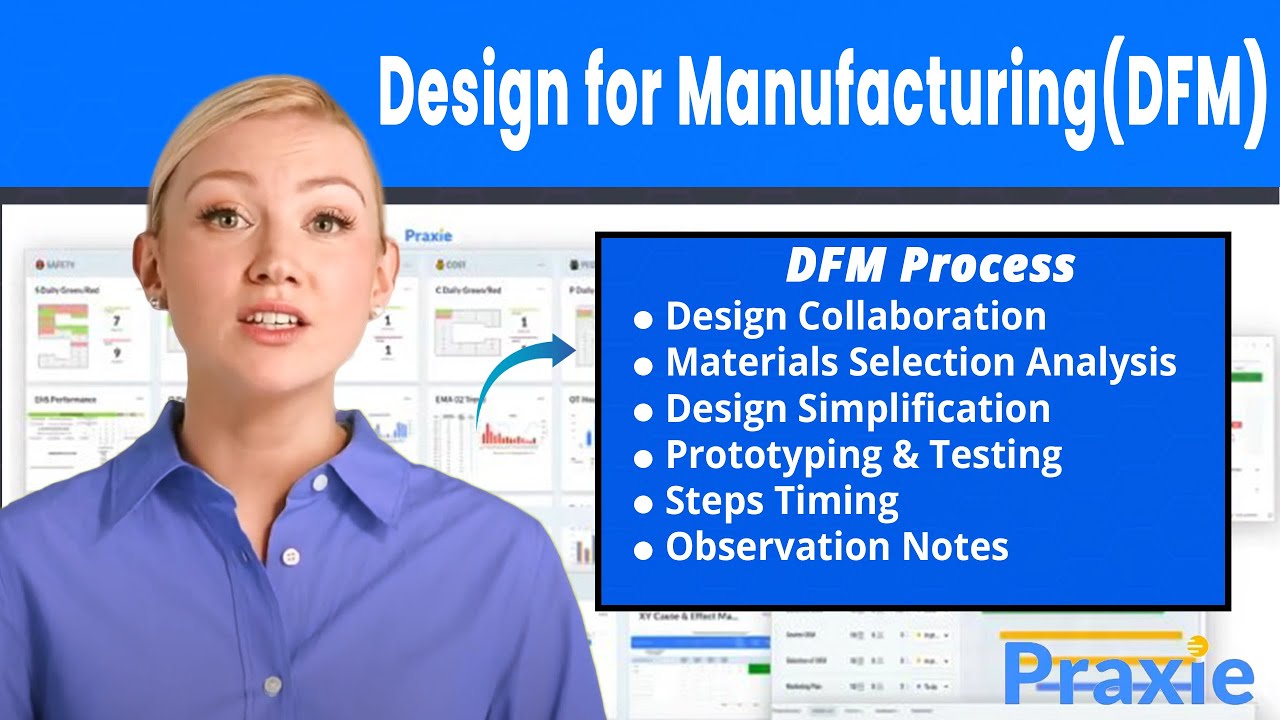 Designing for Success: Mastering the DFM Process in Manufacturing - YouTube