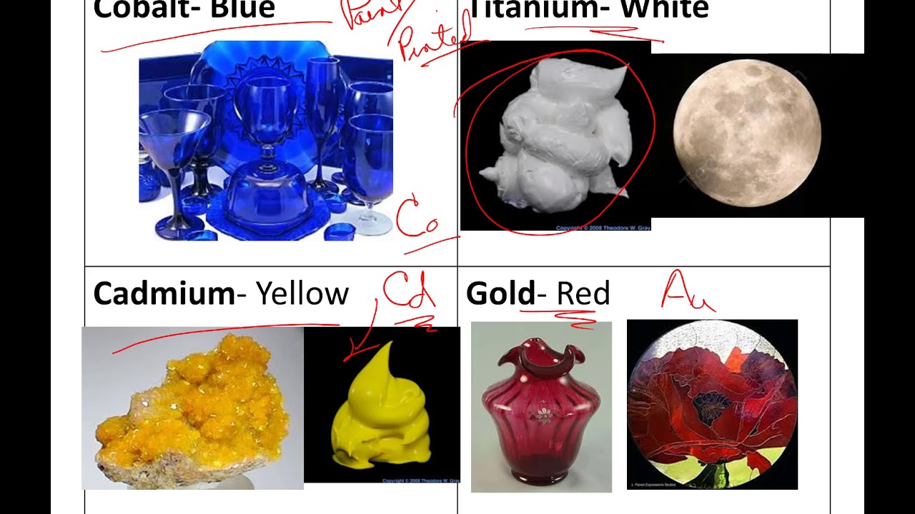 BC 3 5 Colorful Transition Metal Compounds - YouTube