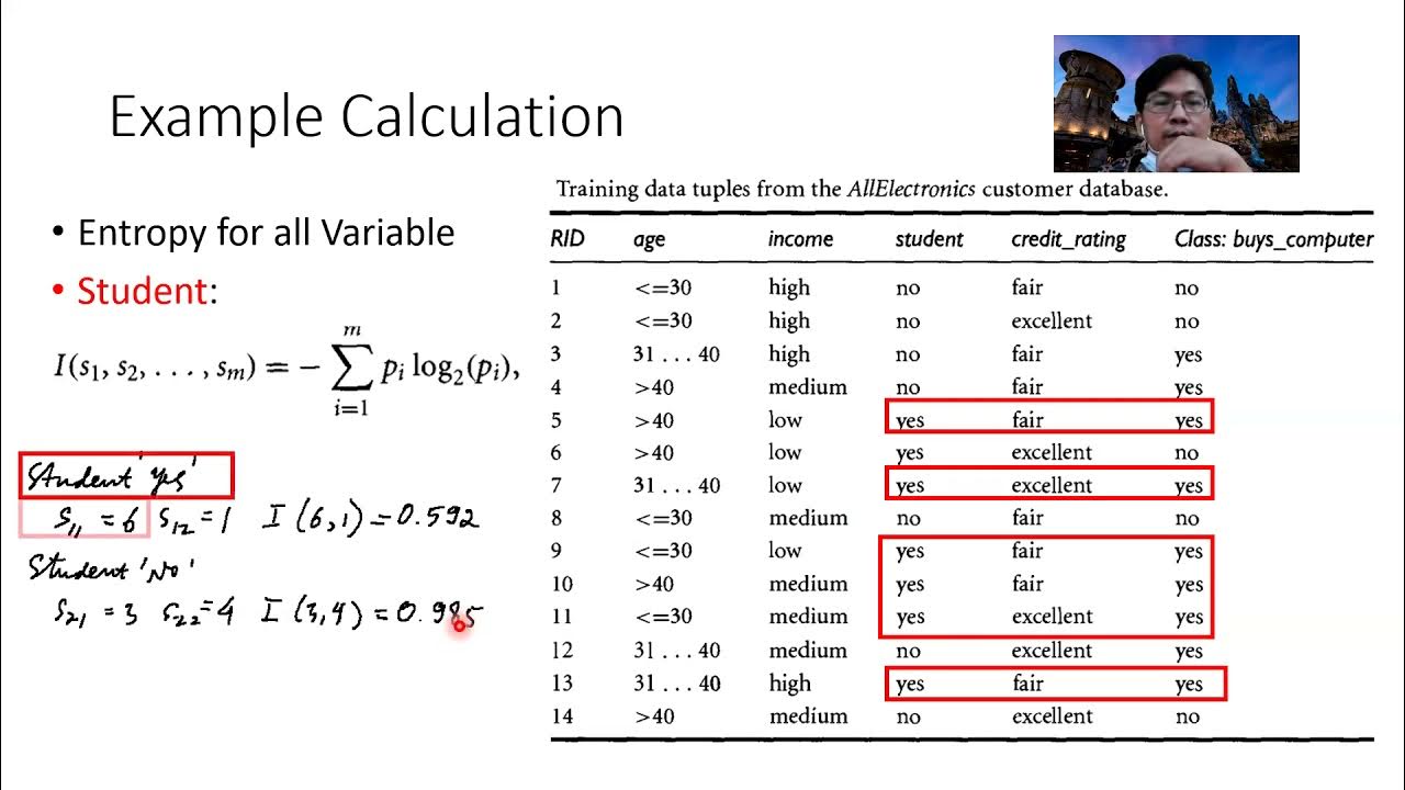 Decision Tree - Manual Calculation and Using Google Colab Python - YouTube