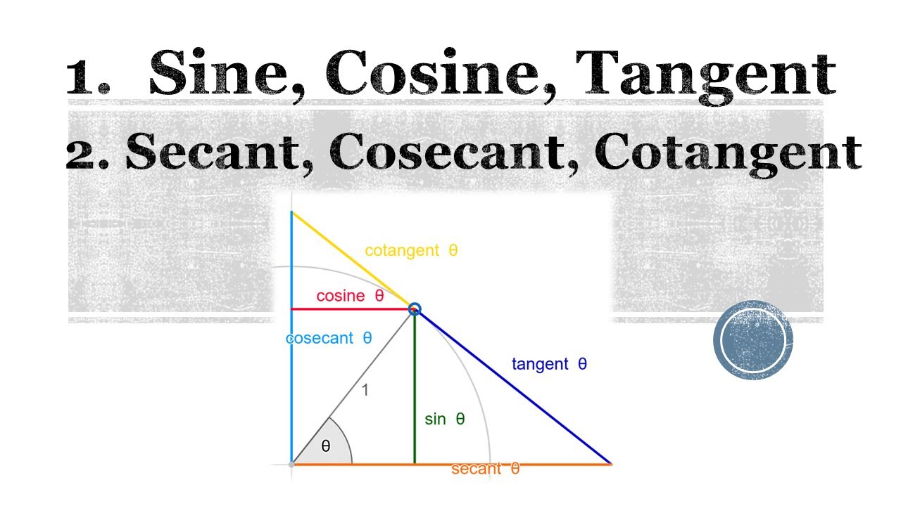 Sine Cosine Tangent Secant Cosecant Cotangent YouTube Sine Cosine Tangent Secant Cosecant Cotangent YouTube
