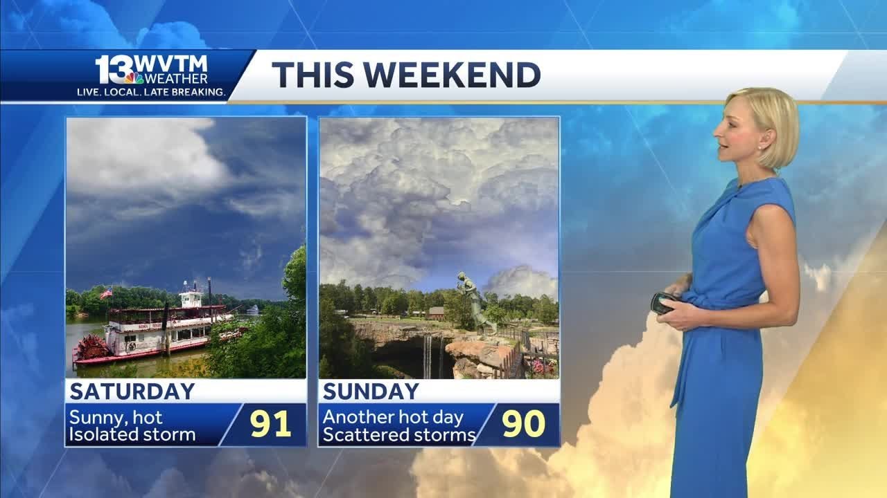 Hot and steamy weather heading into the weekend - YouTube