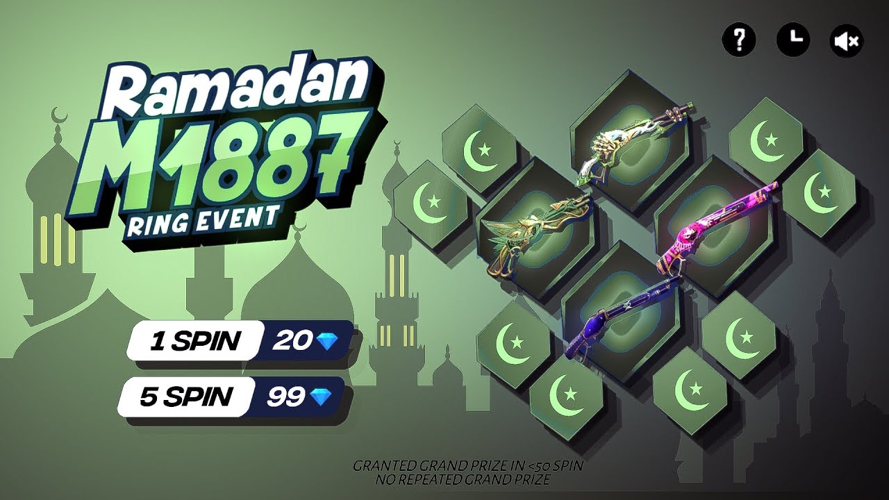 TONIGHT UPDATE + M1887 RING (RAMADAN SPECIAL) - YouTube